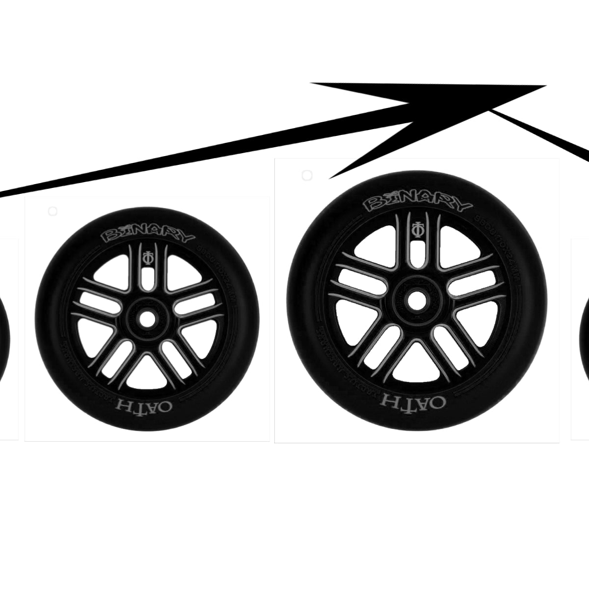 100mm wheels. Why!?! – Versus Pro Shop